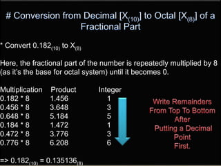 Number systems | PPTX | Computing | Technology & Computing