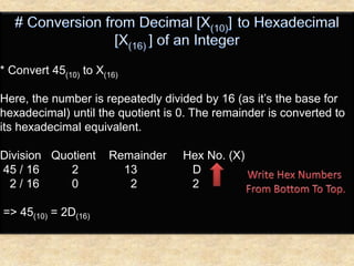 Number systems | PPTX | Computing | Technology & Computing