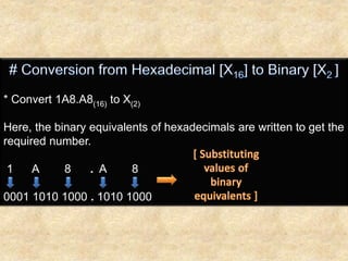 Number systems | PPTX | Computing | Technology & Computing