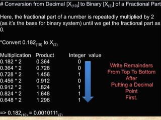 Number systems | PPTX | Computing | Technology & Computing