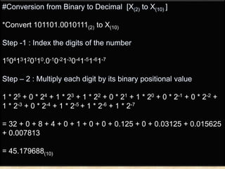 Number systems | PPTX