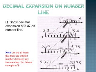Number systems | PPT