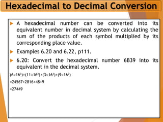 Number Systems | PDF | Computing | Technology & Computing