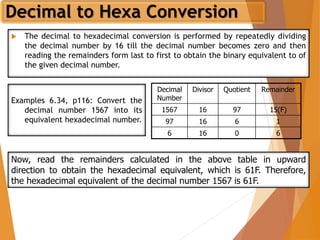 Number Systems | PDF