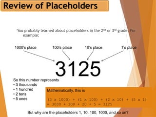 Number Systems | PDF