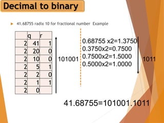 Number Systems | PPT