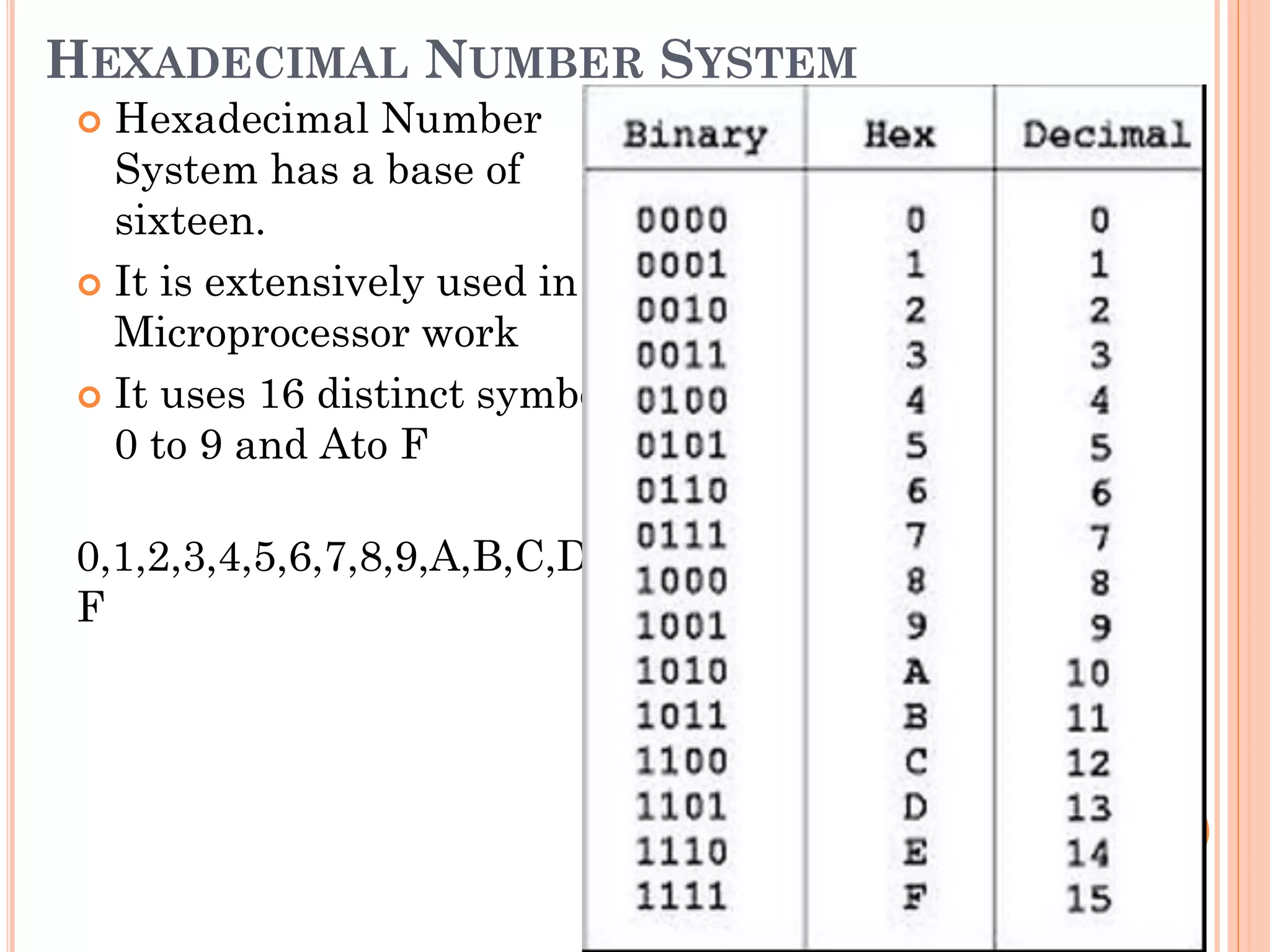 Digital Electronics- Number systems & codes | PDF