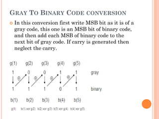 Digital Electronics- Number systems & codes | PDF