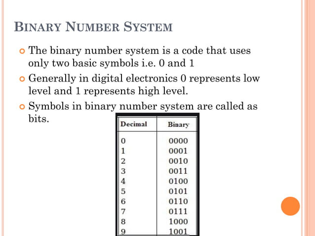 Digital Electronics- Number systems & codes | PDF | Programming Languages | Computing