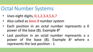 Number systems | PPTX