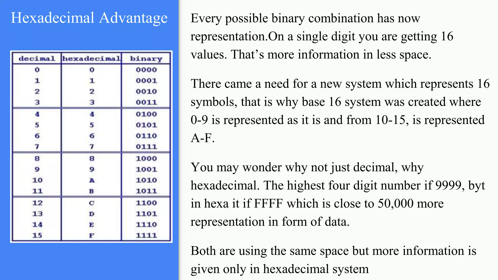 Binary, Decimal and Hexadecimal | PPTX | Computing | Technology & Computing
