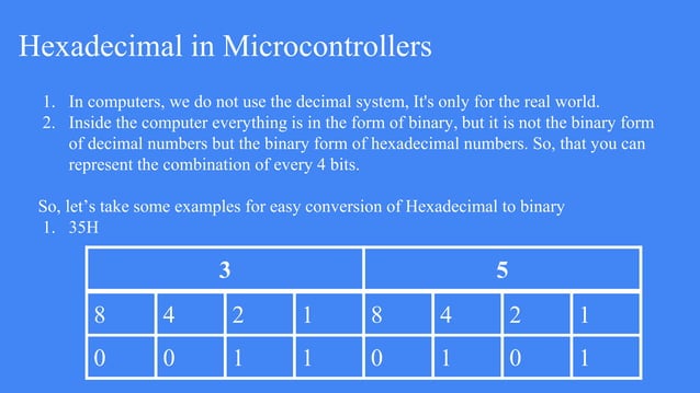 Binary, Decimal and Hexadecimal | PPTX | Computing | Technology & Computing
