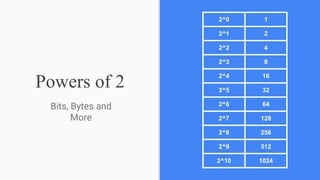 Binary, Decimal and Hexadecimal | PPTX
