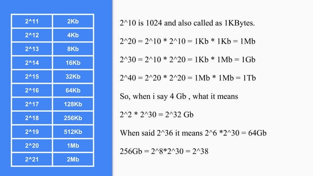 Binary, Decimal and Hexadecimal | PPTX | Computing | Technology & Computing