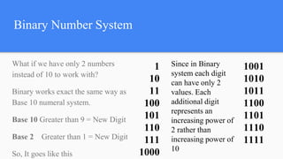 Binary, Decimal and Hexadecimal | PPTX