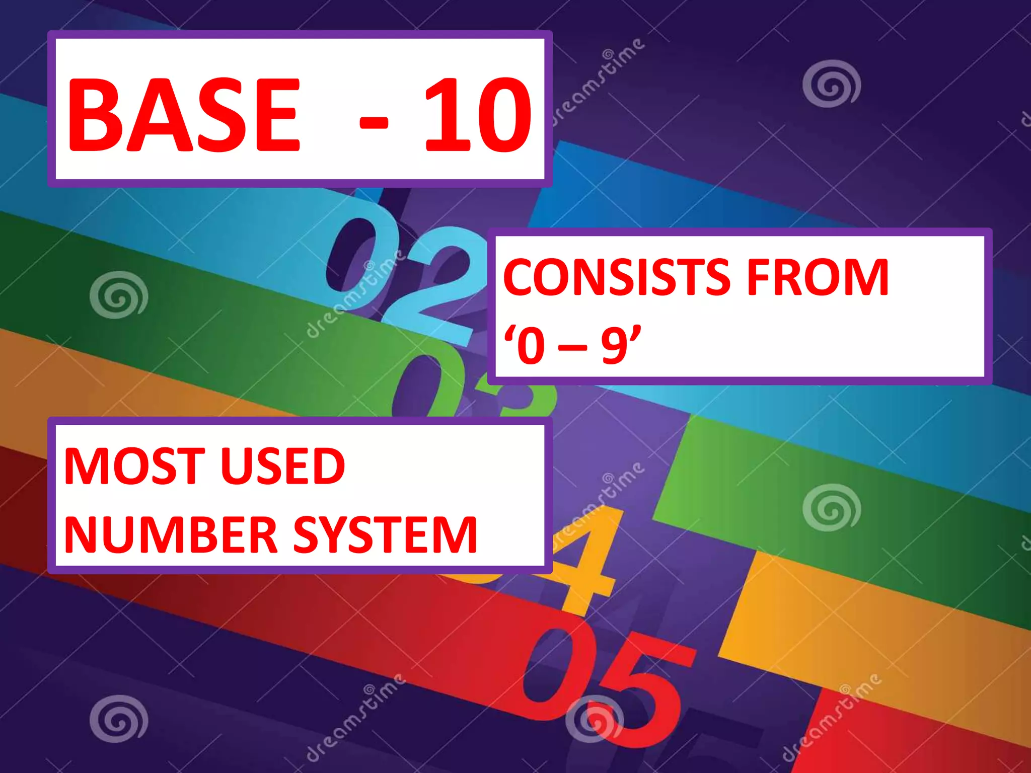 Number systems | PPTX