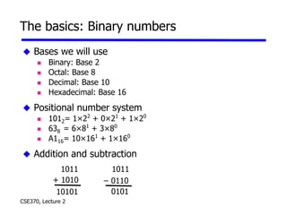 NumberSystems.ppt