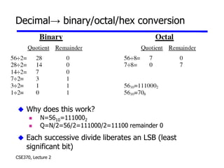 NumberSystems.ppt