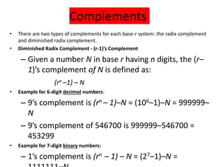 Number Systems.ppt