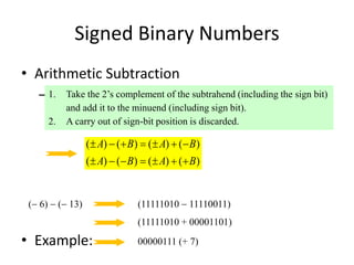 Number Systems.ppt