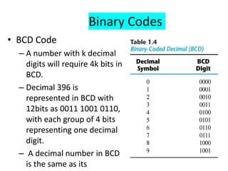 Number Systems.ppt