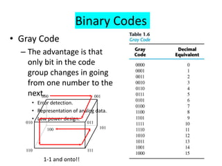 Number Systems.ppt