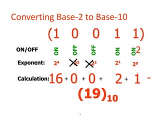 Number Systems.ppt