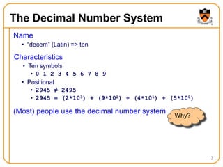 NumberSystems.pptx
