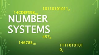 Number Systems.pptx