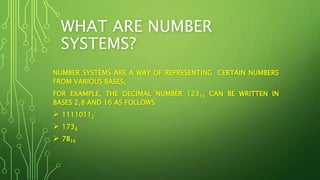 Number Systems.pptx