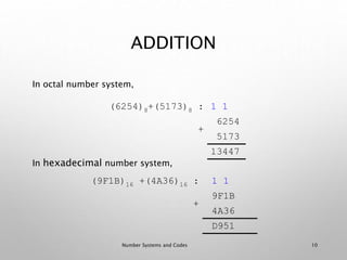 NUMBER SYSTEMS.ppt