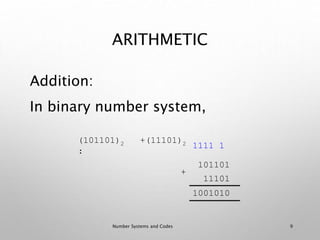 NUMBER SYSTEMS.ppt