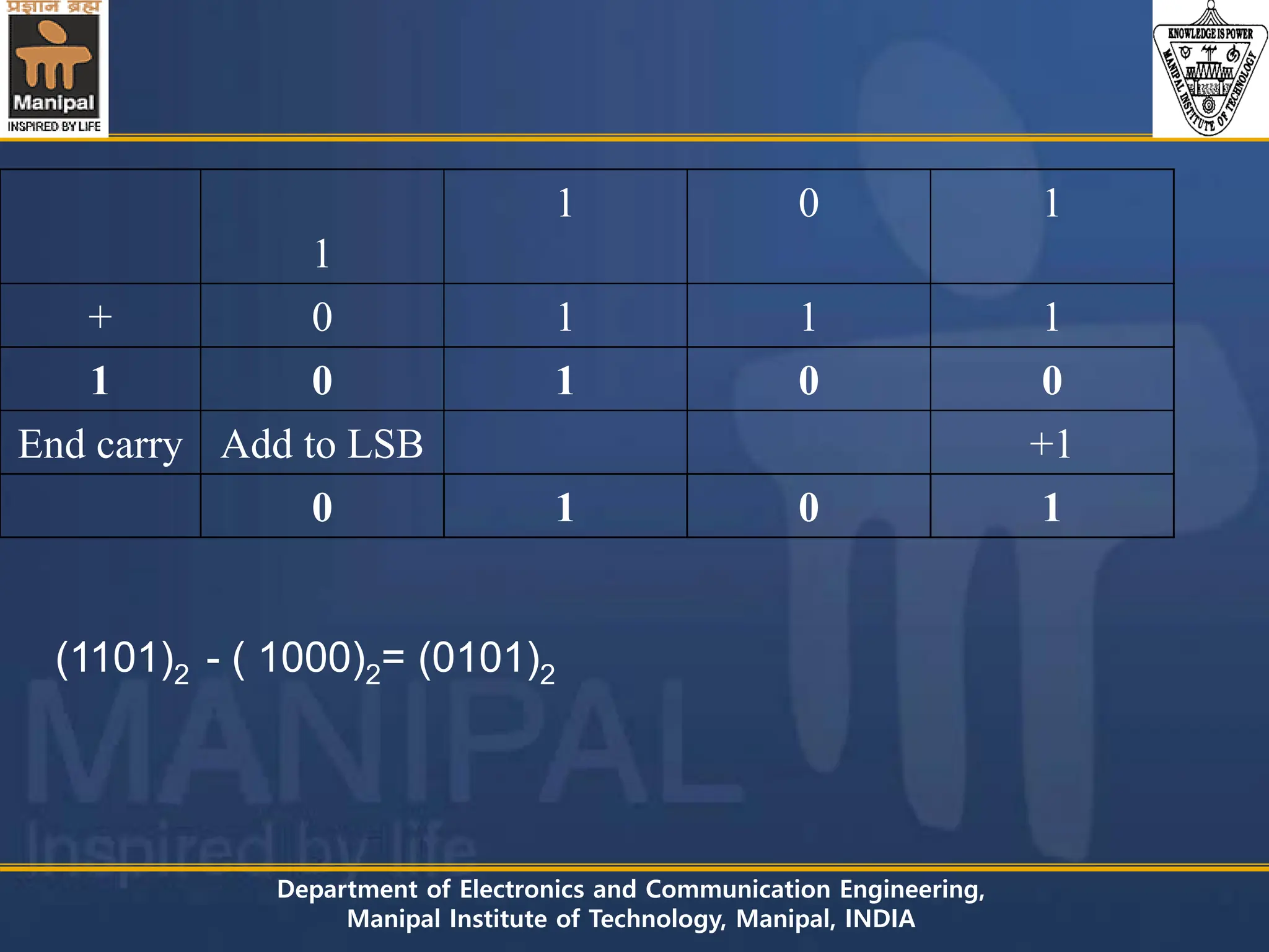 Number Systems.pdf . | PDF