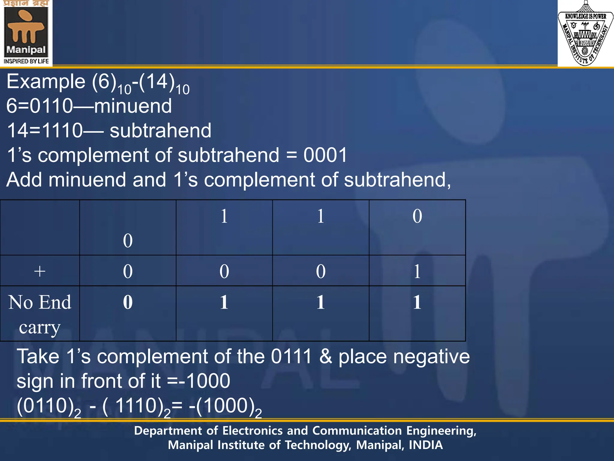Number Systems.pdf . | PDF