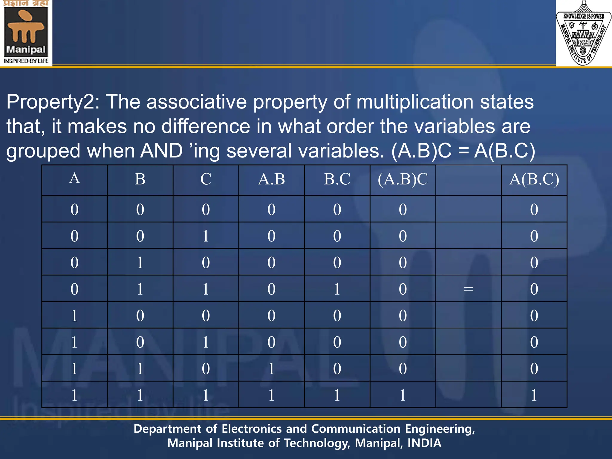 Number Systems.pdf . | PDF