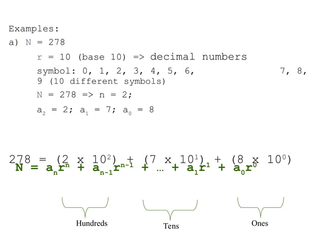 Number_Systems_Number base conversions.ppt