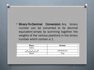 DIGITAL ELECTRONICS - NUMBER SYSTEMS.pptx