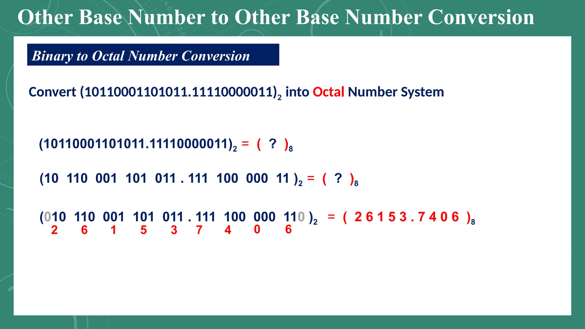 Number systems conversion and solution with exercise | PPTX
