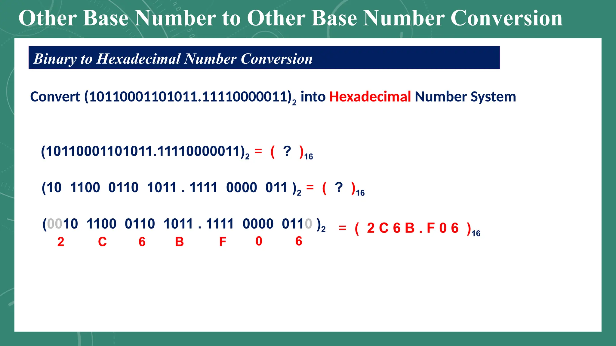Number systems conversion and solution with exercise | PPTX