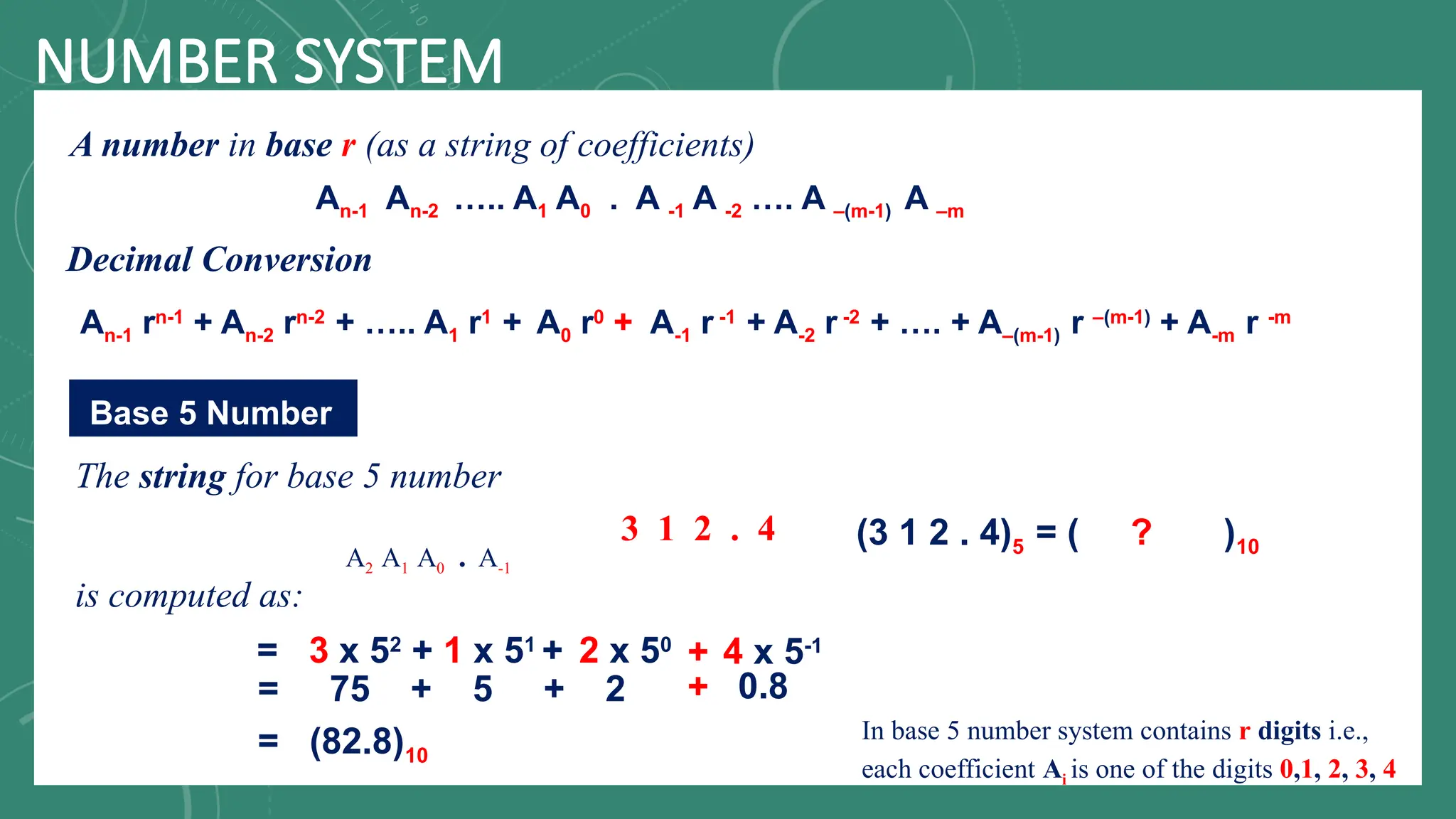 Number systems conversion and solution with exercise | PPTX