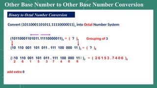 Number systems conversion and solution with exercise | PPTX