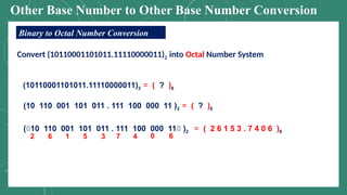 Number systems conversion and solution with exercise | PPTX