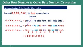 Number systems conversion and solution with exercise | PPTX