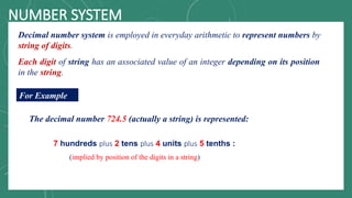 Number systems conversion and solution with exercise | PPTX
