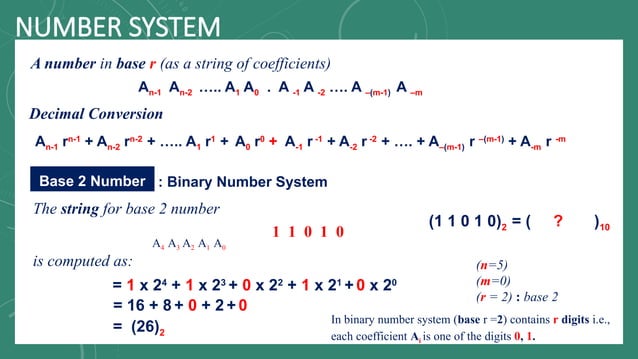 Number systems conversion and solution with exercise | PPT