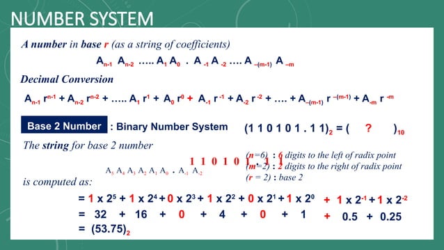 Number systems conversion and solution with exercise | PPTX