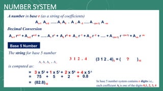 Number systems conversion and solution with exercise | PPTX