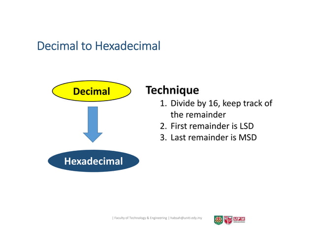 Introduction to number systems and Codes.pdf
