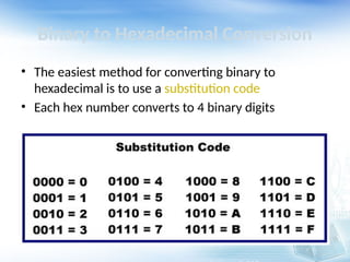 number system _ppt unit1................. | PPTX