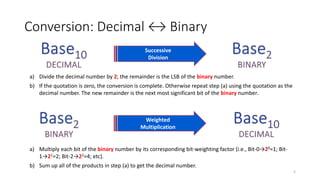 Number Systems - AK.pptx